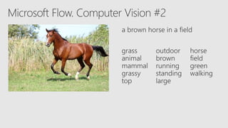 Office 365 + Azure service bus | PPTX
