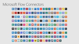 Office 365 + Azure service bus | PPTX