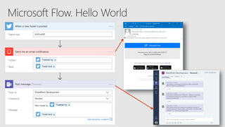 Office 365 + Azure service bus | PPTX