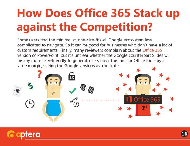 What is Office 365? A Simple Answer | PPT