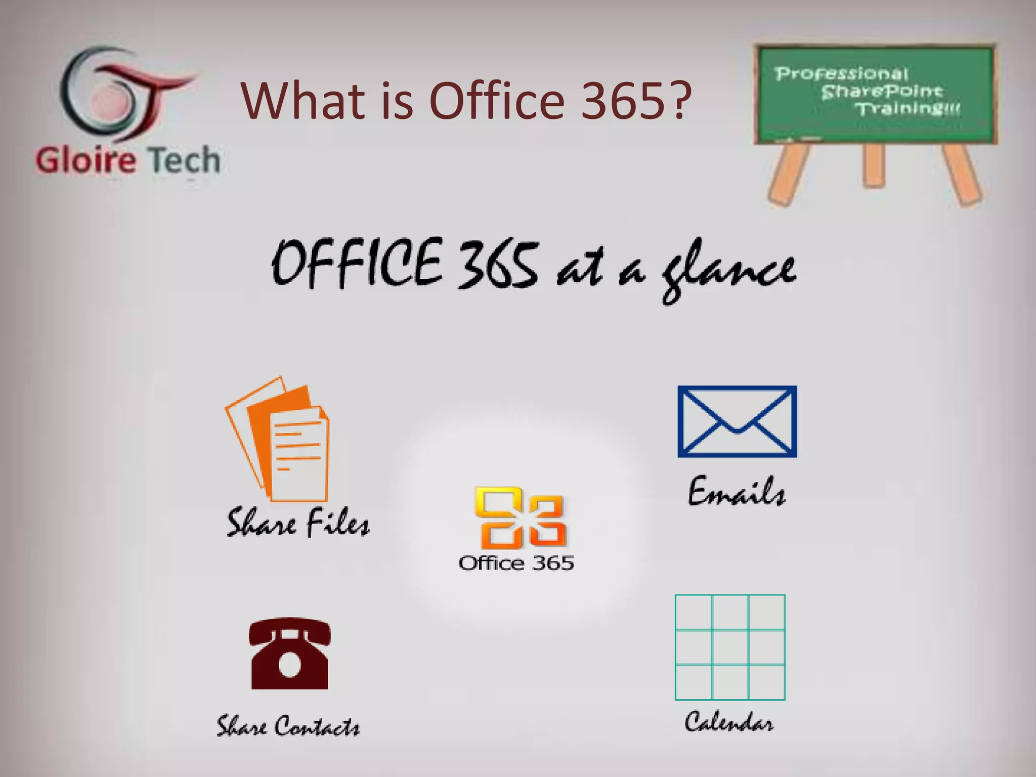 What is Office 365 | Benifits of Office 365 | Learn Office 365 | PPTX