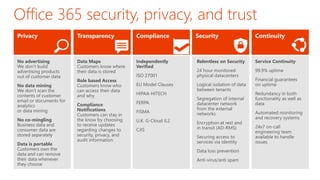 Office 365 cloud principles | PPT