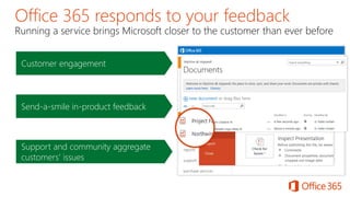 Office 365 cloud principles | PPT