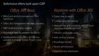 Leveraging Office 365 Through Modern Licensing | PPT