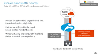 Office 365 deployment | PPT