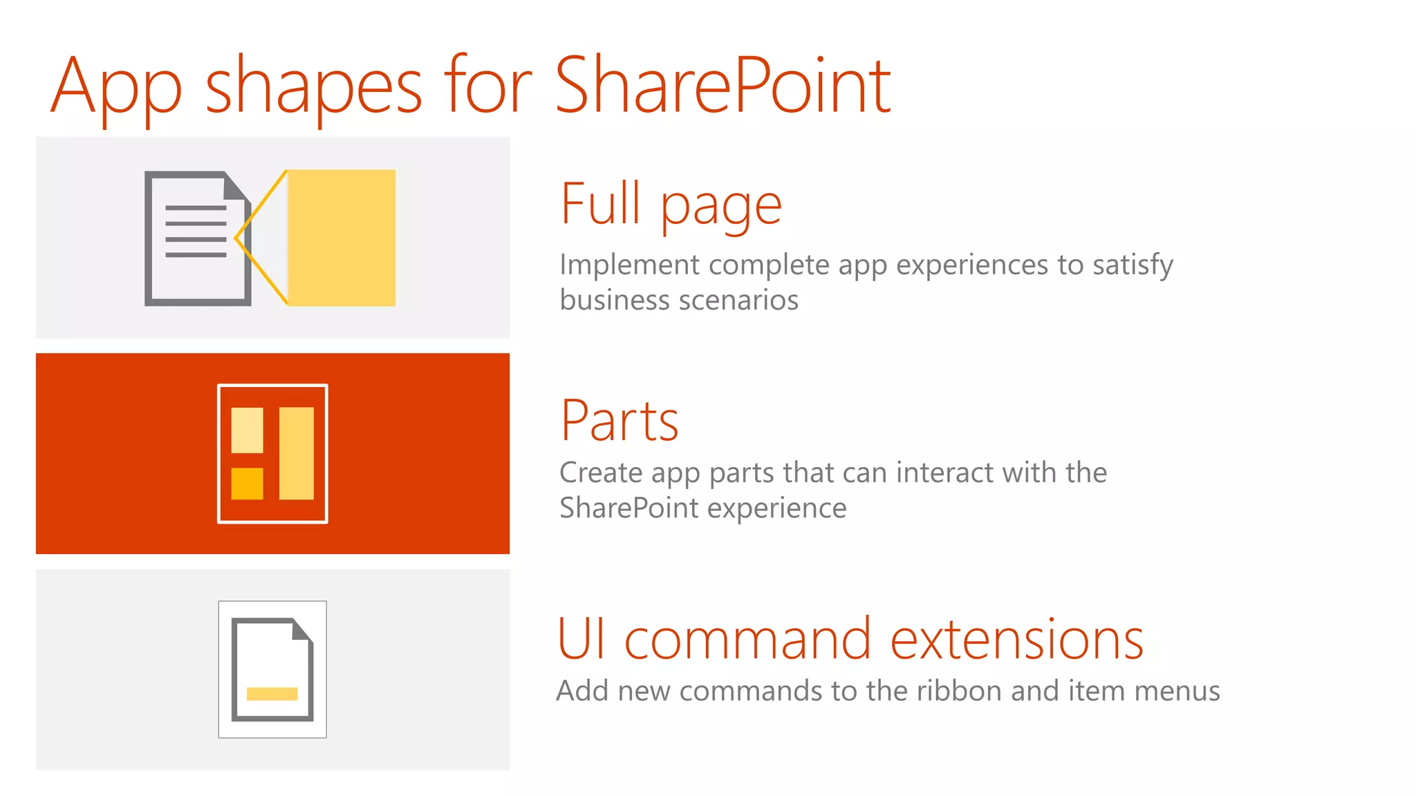 Office 365 Development Overview | PPTX | Web Development | Internet