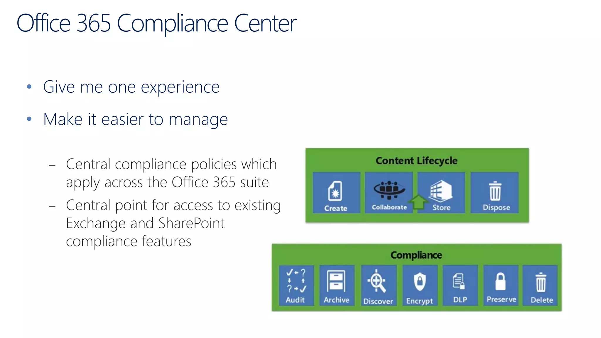 Office 365 DLP-3.pptx