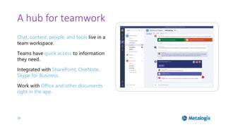 Office 365 Groups? Microsoft Teams? … Confused? Here's some help. | PPT