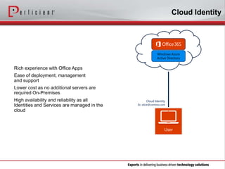 Understanding Identity Management with Office 365 | PPTX | Cloud ...