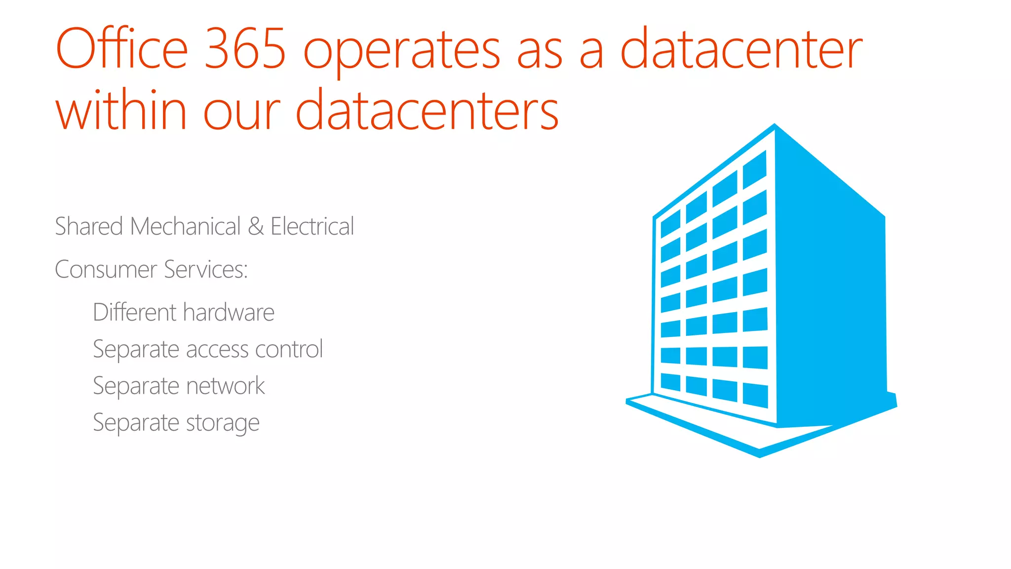 Office 365 introduction and technical overview | PDF
