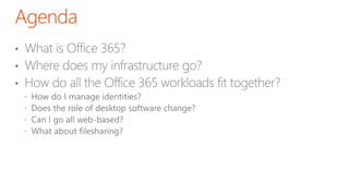Office 365 introduction and technical overview | PPT