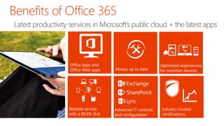 Office 365 introduction and technical overview | PDF