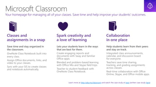Office 365 microsoft classroom macul presentation | PPTX
