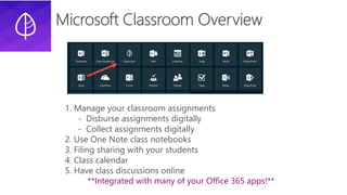 Office 365 microsoft classroom macul presentation | PPTX