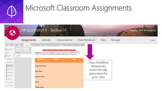 Office 365 microsoft classroom macul presentation | PPTX