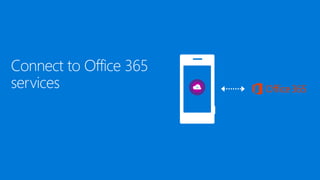 Getting Started with Office 365 APIs & Microsoft Graph | PPTX
