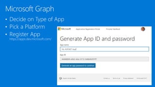 Getting Started with Office 365 APIs & Microsoft Graph | PPTX