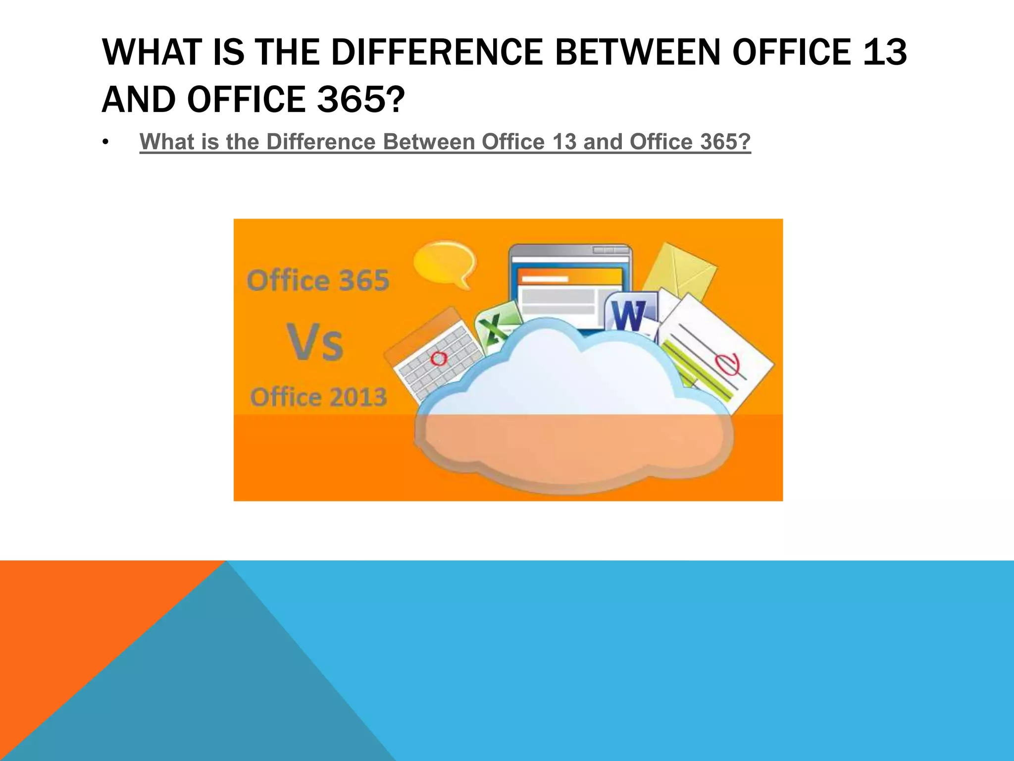 Office 365 module 1 | PPT