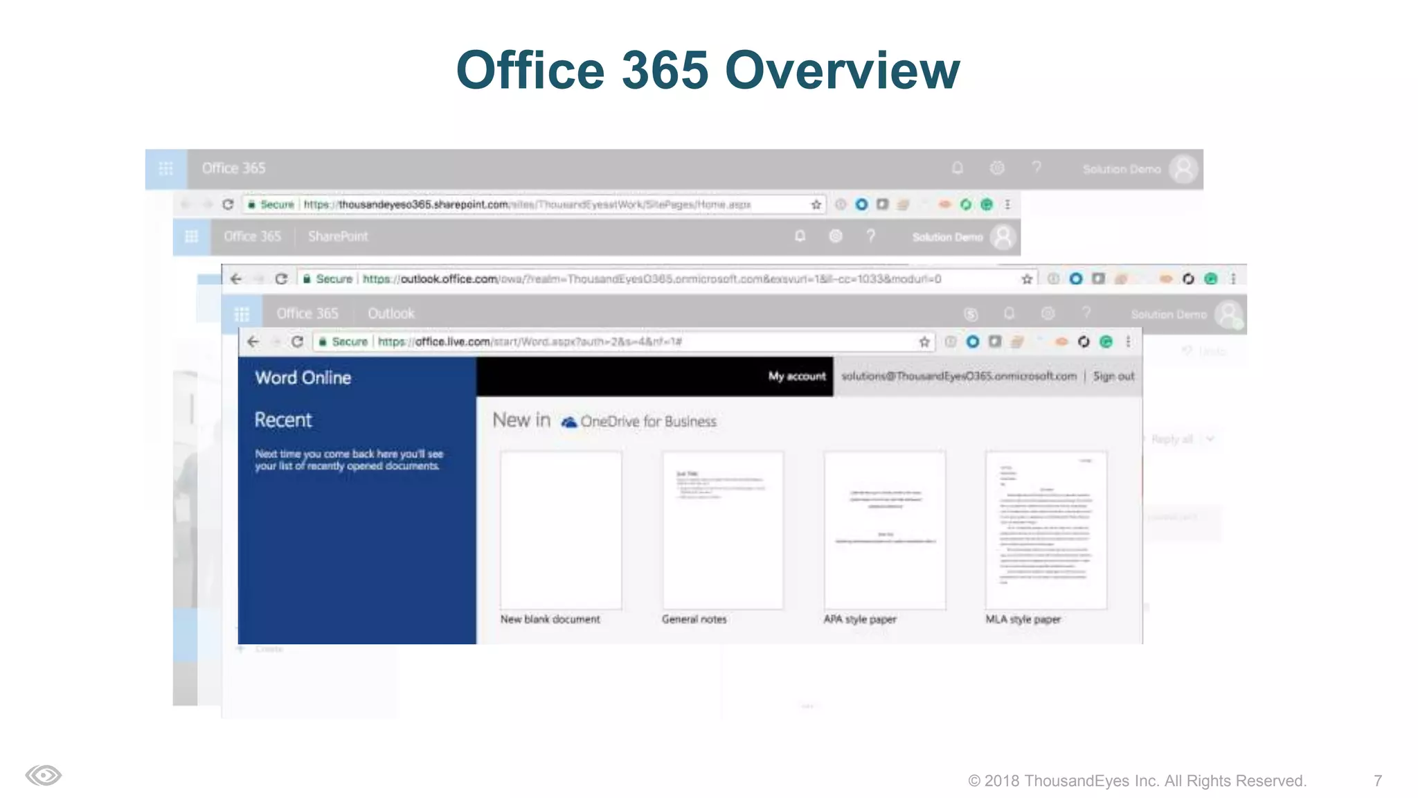 Office 365 Monitoring Best Practices | PPT
