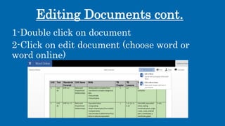 Office 365 overview (onedrive) | PPTX
