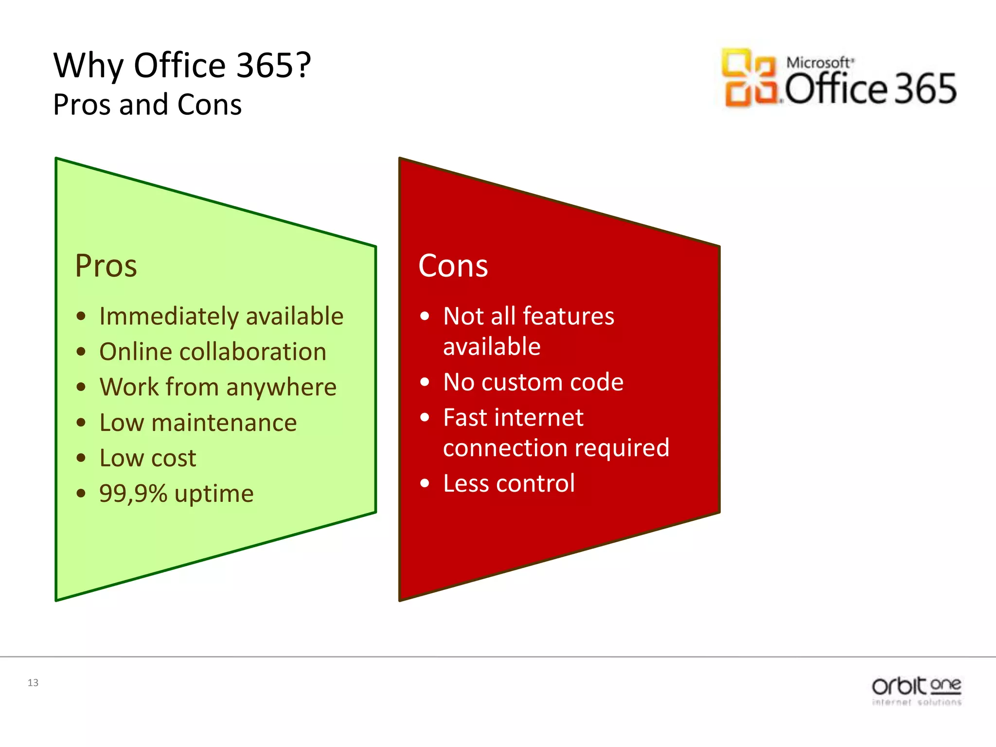 Office 365 presentation | PPTX