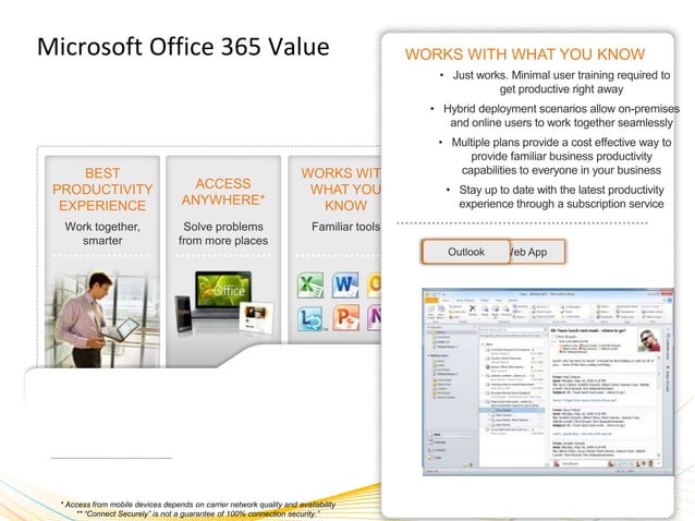 Office 365 presentation | PPTX | Web Conferencing | Computer Software ...