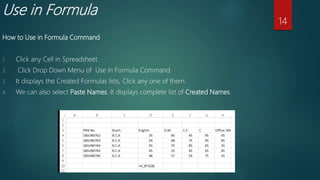 Defined Names Group (Formula Tab Excel) | PPT