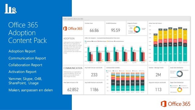 Roadmap Office 365