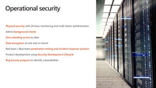Office 365 Security And Compliance | PPTX