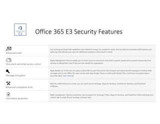 Office 365 Security Features That Nonprofits Should Know and Use | PDF
