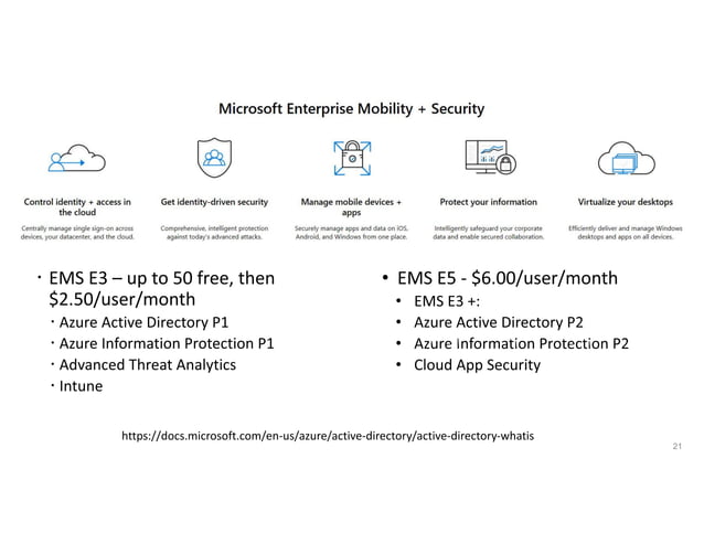 Office 365 Security Features That Nonprofits Should Know and Use | PPT