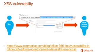 Office365 security in depth | PPT