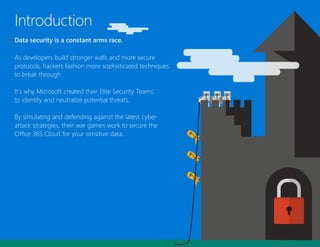 Office365 Security Task Force | PDF