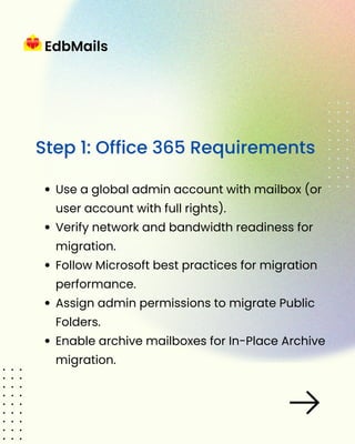 Office 365 to Exchange 2019 Migration Step-by-Step Guide.pdf