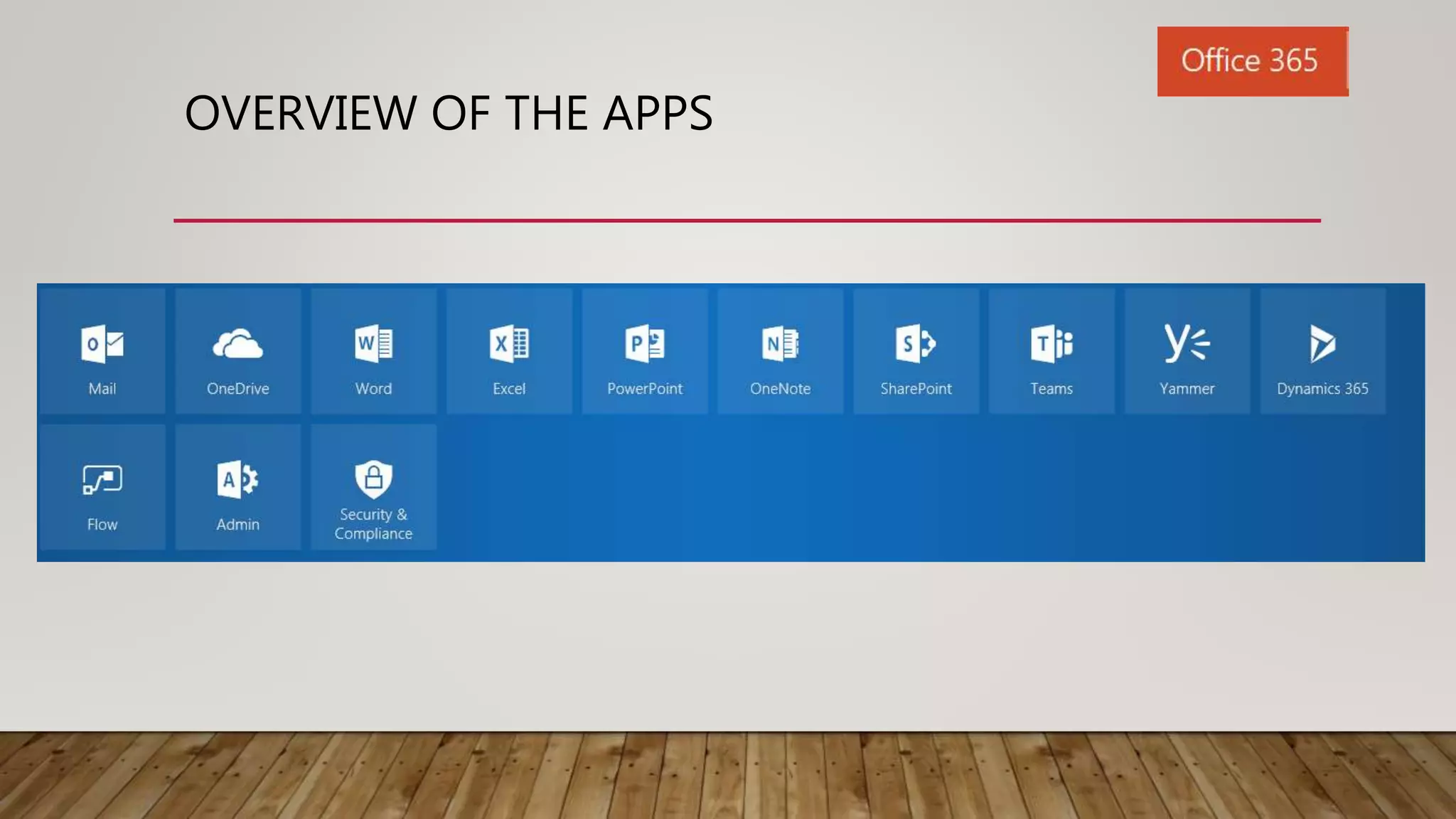 Office365 training - for the Beginner | PPTX