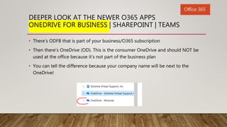 Office365 training - for the Beginner | PPTX