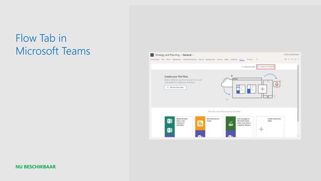 Powerapps And Flow Tips And Tricks Office 365 User Group Noord Nederland Ppt