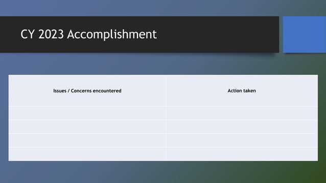 Office Accomplishments for 2023 and Work Program for 2024 Template | PPT
