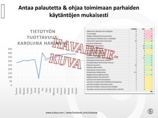 Office Action Engine | PPTX