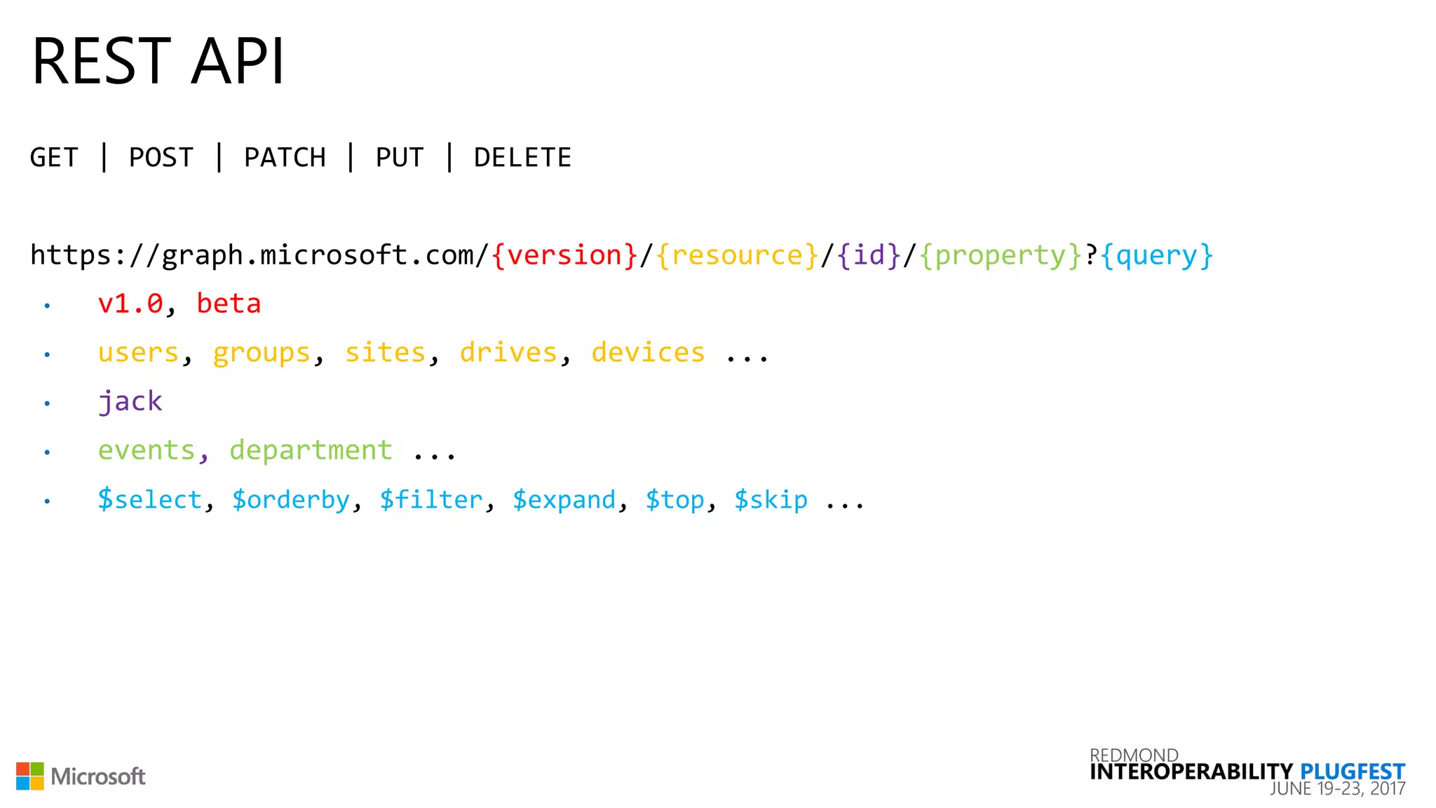 Office Add-in & Microsoft Graph - Development 101 | PPT