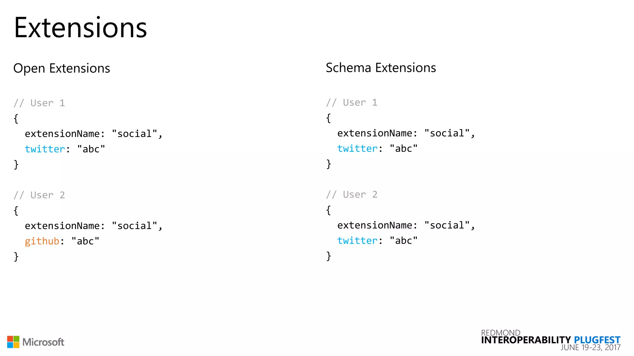 Office Add-in & Microsoft Graph - Development 101 | PPT