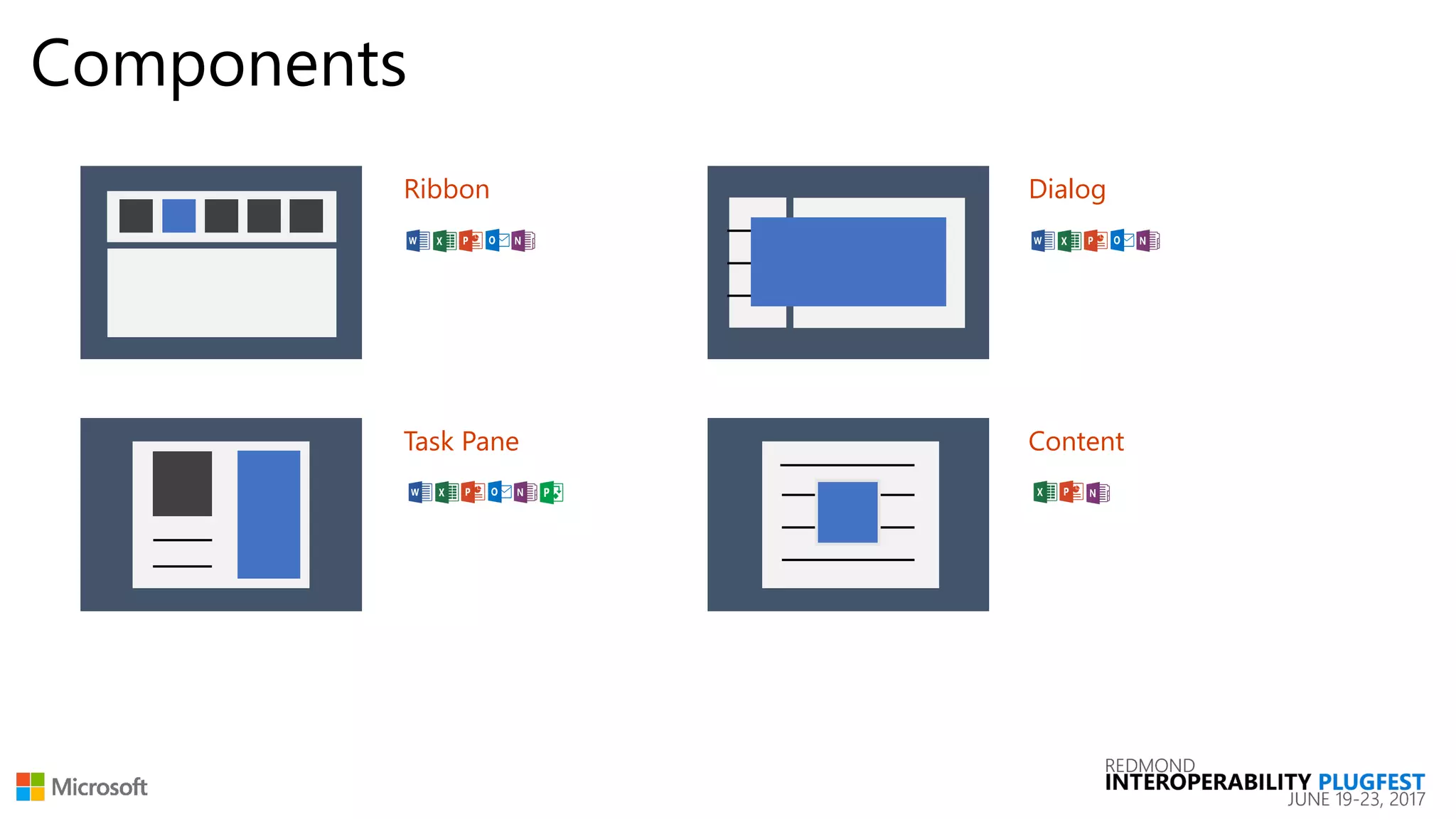 Office Add-in & Microsoft Graph - Development 101 | PPT