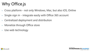 Office Add-in & Microsoft Graph - Development 101 | PPT