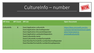 Office Add-ins developer community call-January 2020 | PPTX