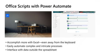 Office Add-ins community call-June 2020 | PPT