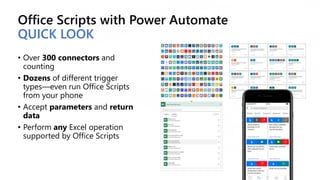 Office Add-ins community call-June 2020 | PPT