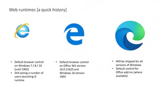 Office Add-ins community call-June 2020 | PPT