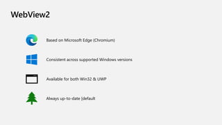 Office Add-ins community call-June 2020 | PPT