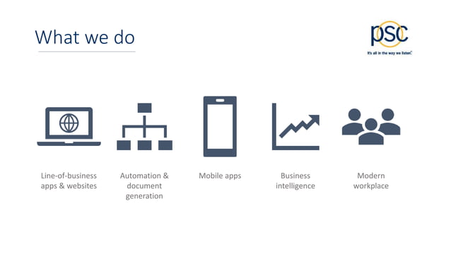 Office Add-ins community call-March 2019 | PPT