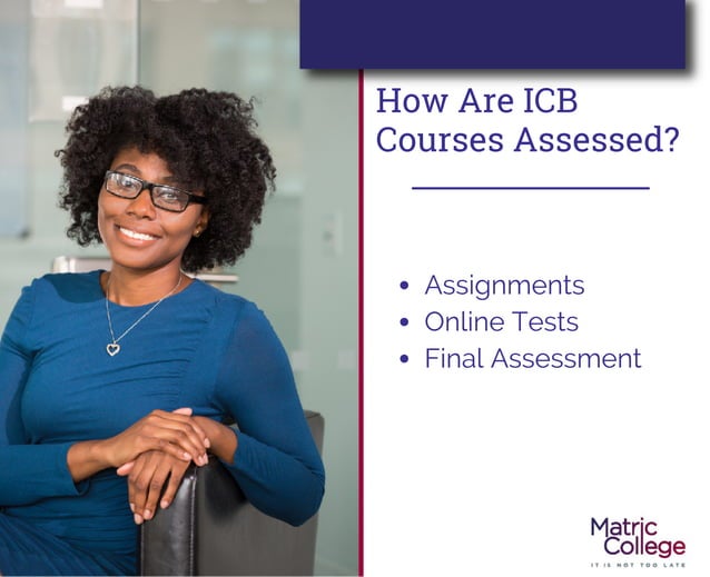 Office administration - Business management: ICB Higher Certificate-2 | PPT